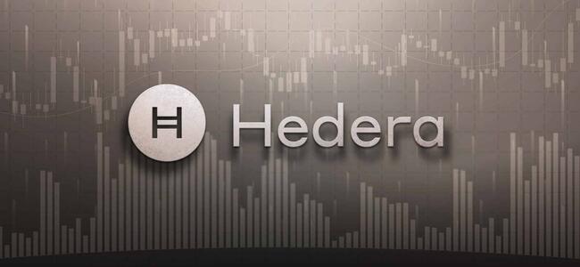 Hedera Kurs, HBAR Chart und Marktkapitalisierung | CoinGecko