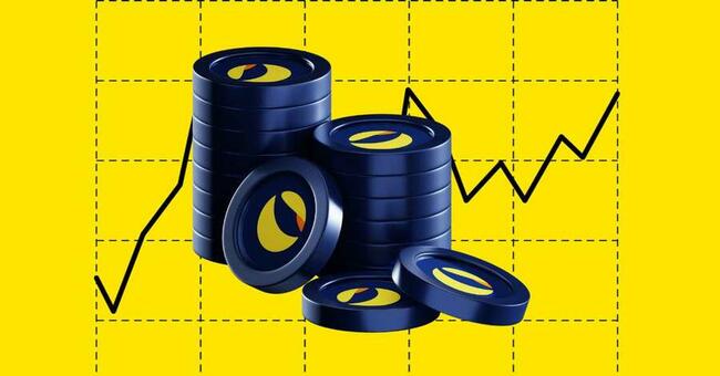 Terra Price: LUNA Live Price Chart & News | CoinGecko