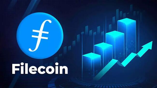Giá Filecoin, biểu đồ của FIL và giá trị vốn hóa thị trường | CoinGecko