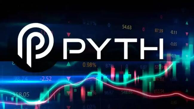 Pyth Network Fiyatı: PYTH Fiyat Grafiği, Piyasa Değeri ve Bugünkü Haberler | CoinGecko