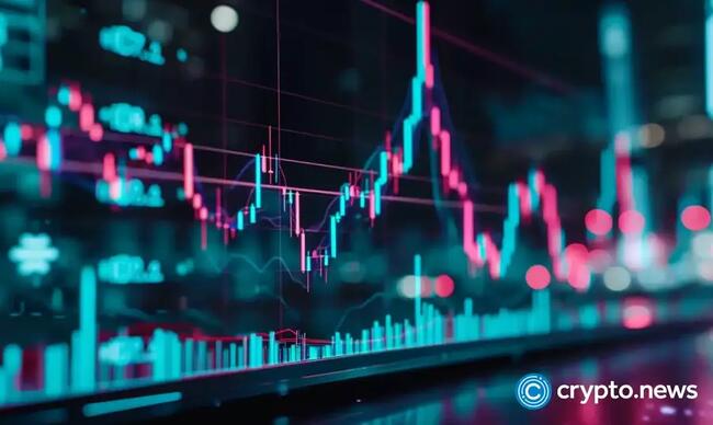 Bitcoin Price: BTC Live Price Chart, Market Cap & News Today | CoinGecko