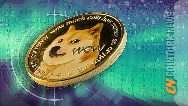 Dogecoin Price: DOGE Live Price Chart, Market Cap & News Today | CoinGecko