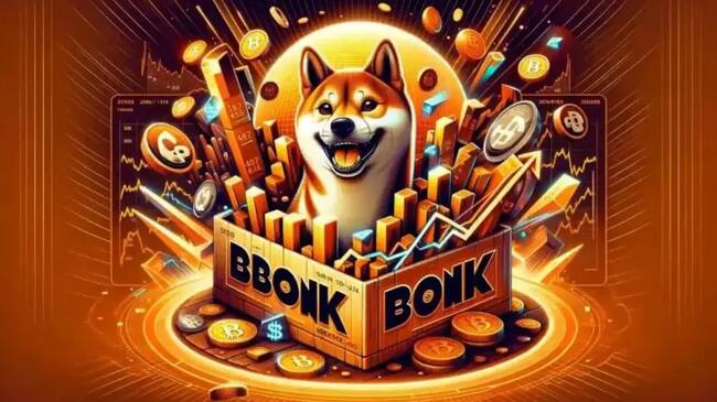 Giá Bonk: Biểu đồ giá theo thời gian thực, Giá trị vốn hóa thị trường & Tin tức hôm nay về BONK ...