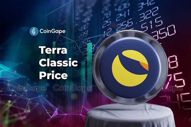 Terra Price: LUNA Live Price Chart, Market Cap & News Today | CoinGecko