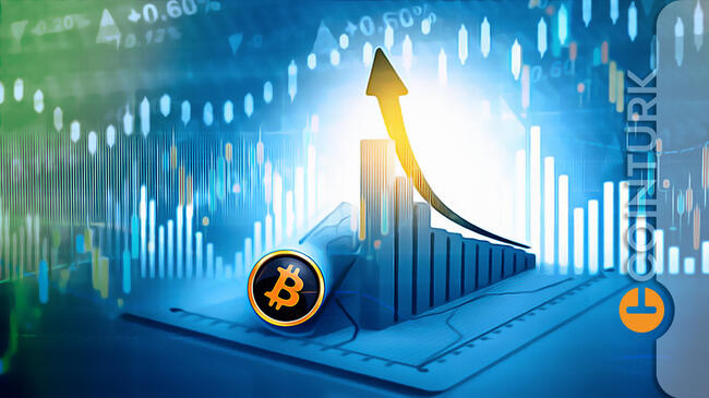 Dymension Fiyatı: DYM Fiyat Grafiği, Piyasa Değeri ve Bugünkü Haberler | CoinGecko