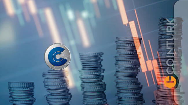 Chiliz Fiyatı: CHZ Fiyat Grafiği, Piyasa Değeri ve Bugünkü Haberler | CoinGecko