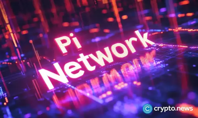 Pi Network Price: PI Live Price Chart, Market Cap & News Today | CoinGecko