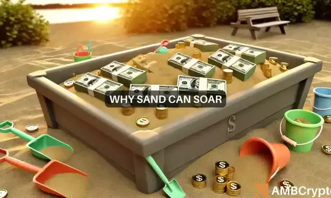 The Sandbox Price: SAND Live Price Chart, Market Cap & News Today ...