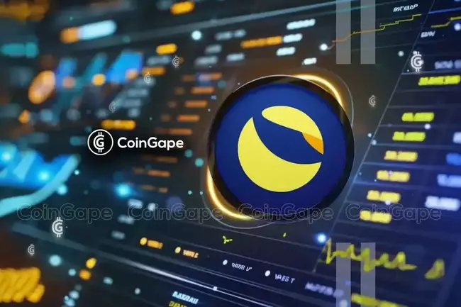 Terra Price: LUNA Live Price Chart, Market Cap & News Today | CoinGecko