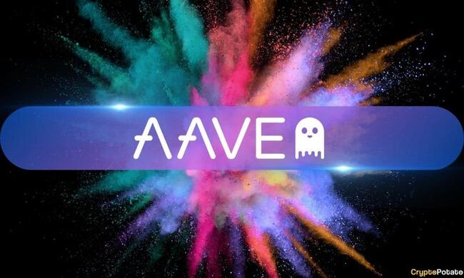Aave Price: AAVE Live Price Chart, Market Cap & News Today | CoinGecko