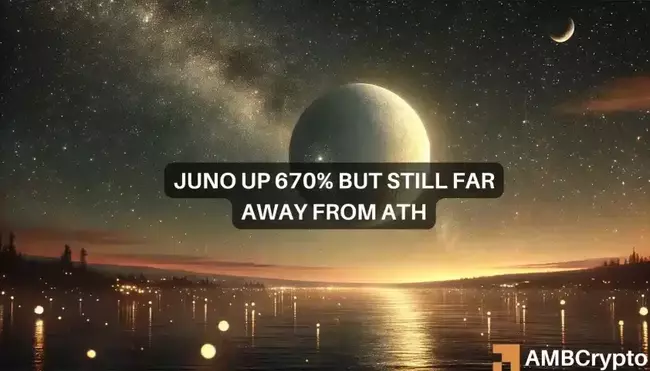 JUNO Price: JUNO Live Price Chart, Market Cap & News Today | CoinGecko