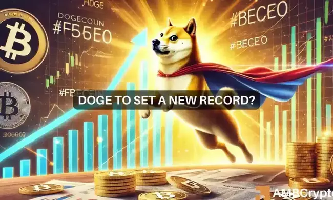 Dogecoin Price: DOGE Live Price Chart, Market Cap & News Today | CoinGecko