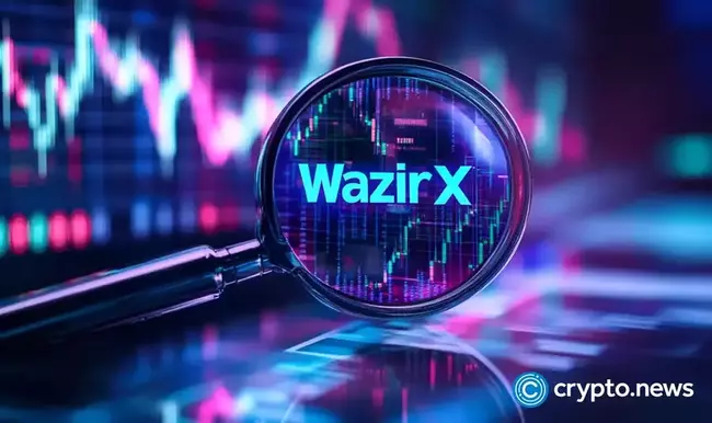 WazirX Price: WRX Live Price Chart, Market Cap & News Today | CoinGecko