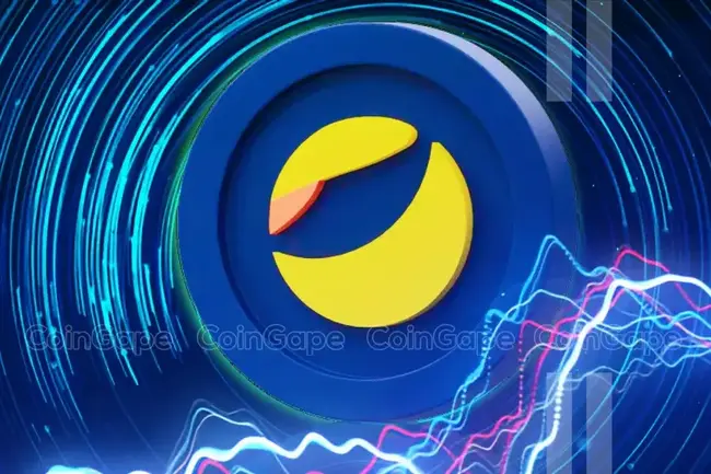 Terra Price: LUNA Live Price Chart, Market Cap & News Today | CoinGecko