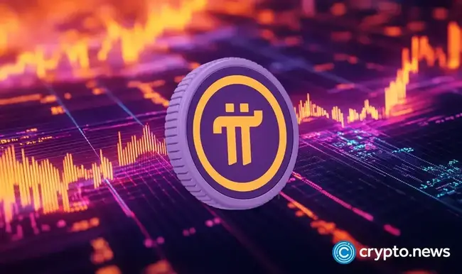 Pi Network Price: PI Live Price Chart, Market Cap & News Today | CoinGecko