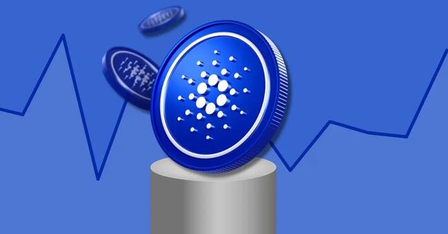 ADA Price: ADASOL Live Price Chart, Market Cap & News Today | CoinGecko