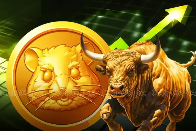 Hamster Kombat Price: HMSTR Live Price Chart, Market Cap & News Today ...