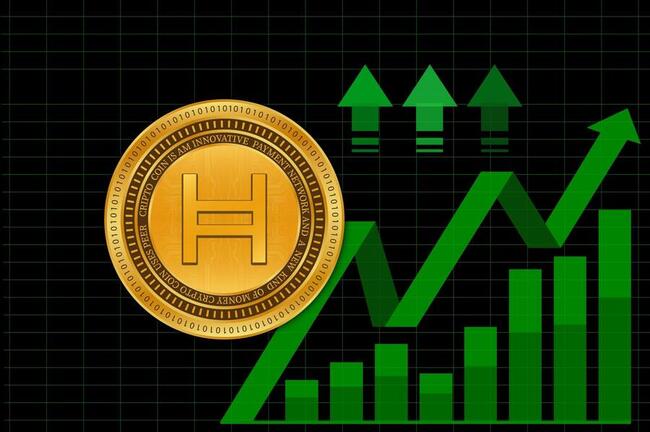 Hedera Price: HBAR Live Price Chart, Market Cap & News Today | CoinGecko
