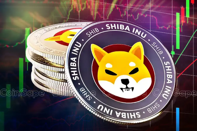 Shiba Inu Price: SHIB Live Price Chart, Market Cap & News Today | CoinGecko