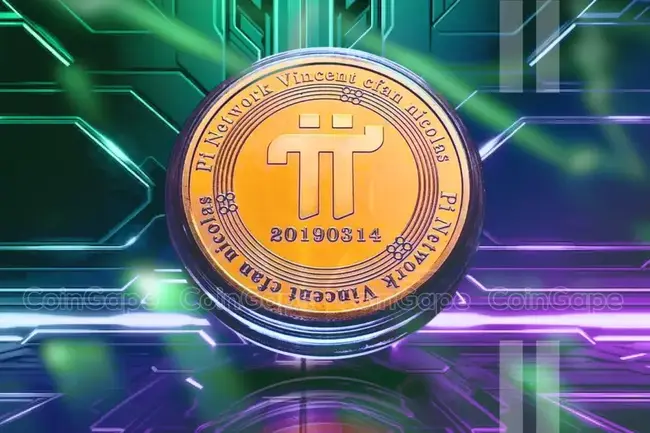 Pi Network Price: PI Live Price Chart, Market Cap & News Today | CoinGecko