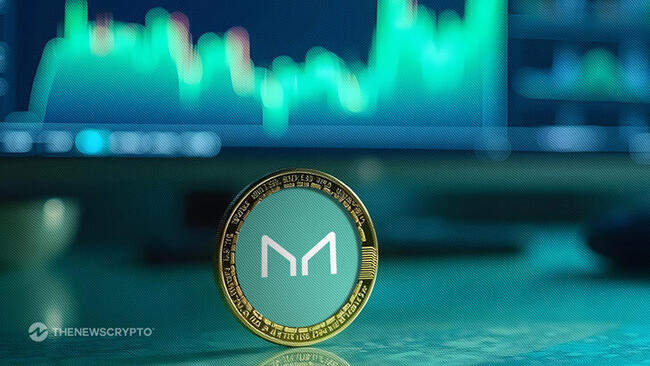 Maker Price: MKR Live Price Chart, Market Cap & News Today | CoinGecko