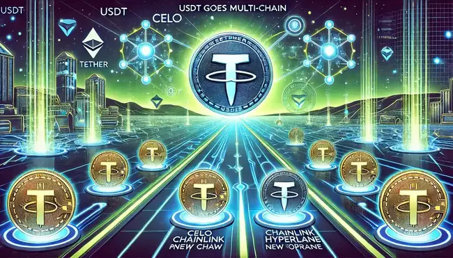 Celo Price: CELO Live Price Chart, Market Cap & News Today | CoinGecko