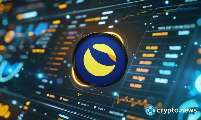 Terra Price: LUNA Live Price Chart, Market Cap & News Today | CoinGecko