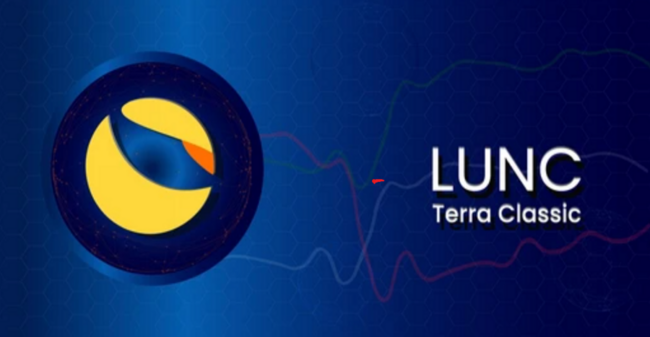 Terra Price: LUNA Live Price Chart, Market Cap & News Today | CoinGecko