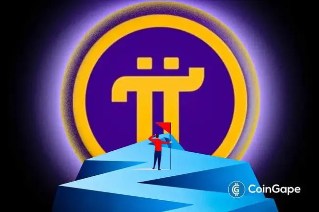 Pi Network Price: PI Live Price Chart, Market Cap & News Today | CoinGecko