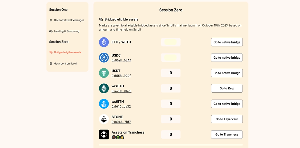 What is Scroll and a Guide to the Potential Airdrop | CoinGecko