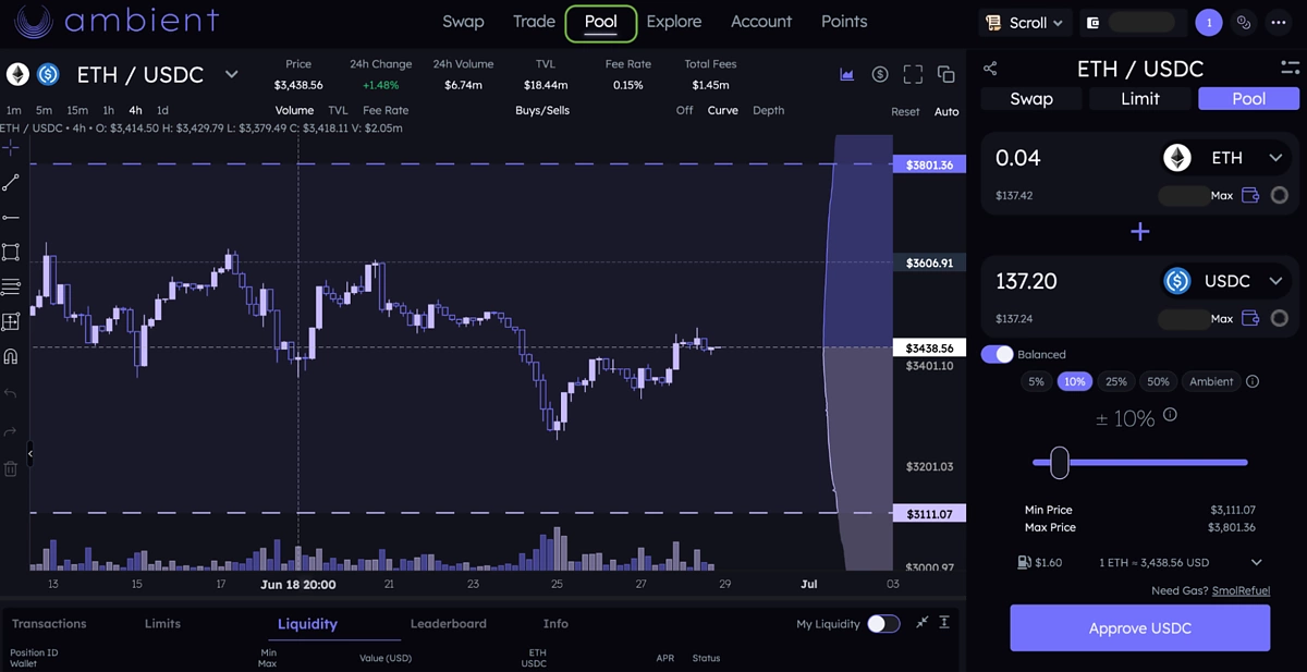 What is Scroll and a Guide to the Potential Airdrop | CoinGecko