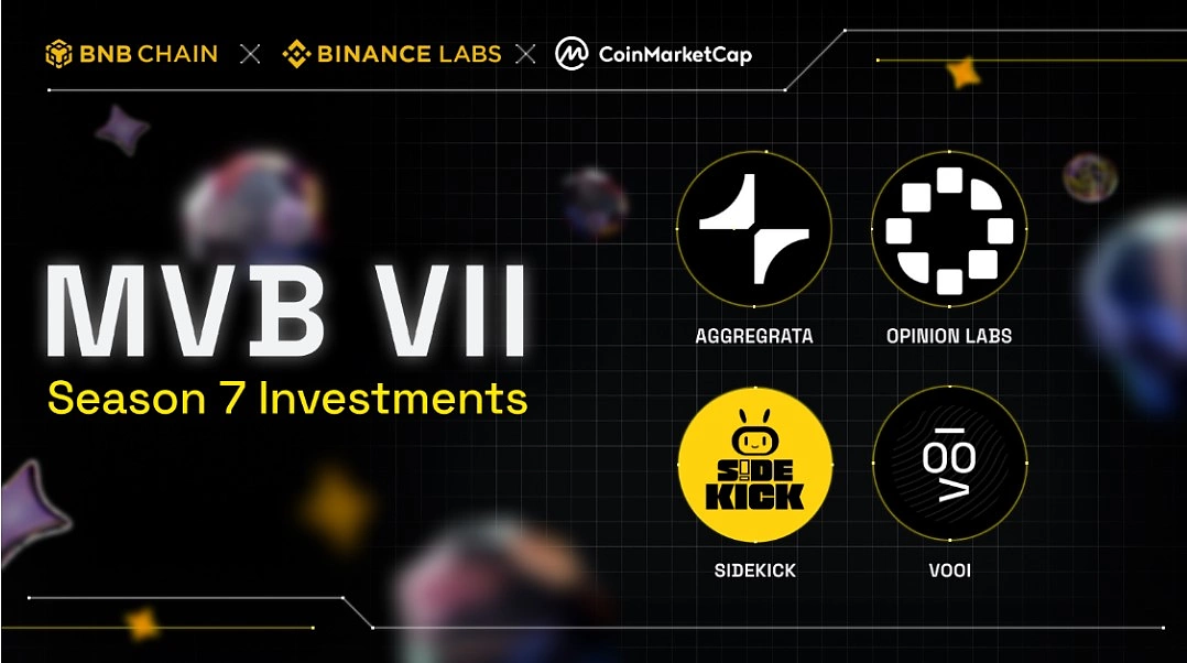 Top 15 Venture Capital Firms and Their Key Crypto Projects (Part 1) | CoinGecko