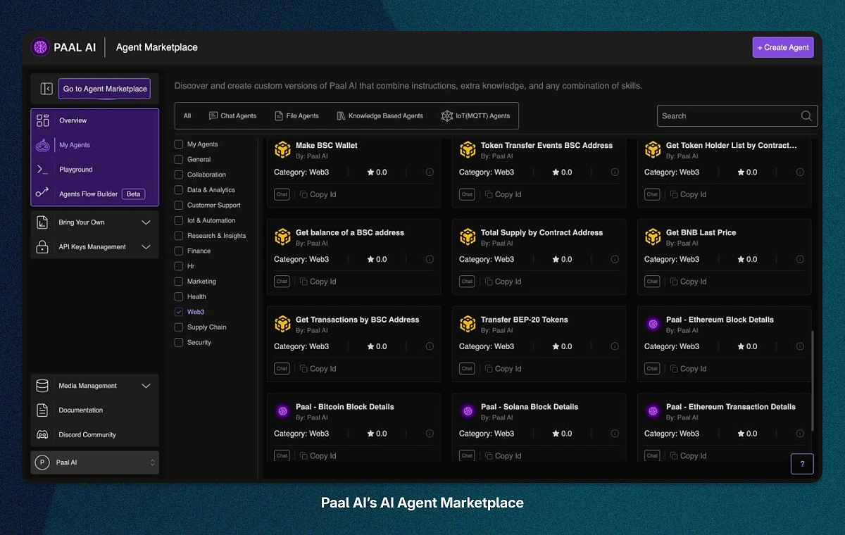 How Paal AI Powers its AI Agent Platform & Ecosystem | CoinGecko API