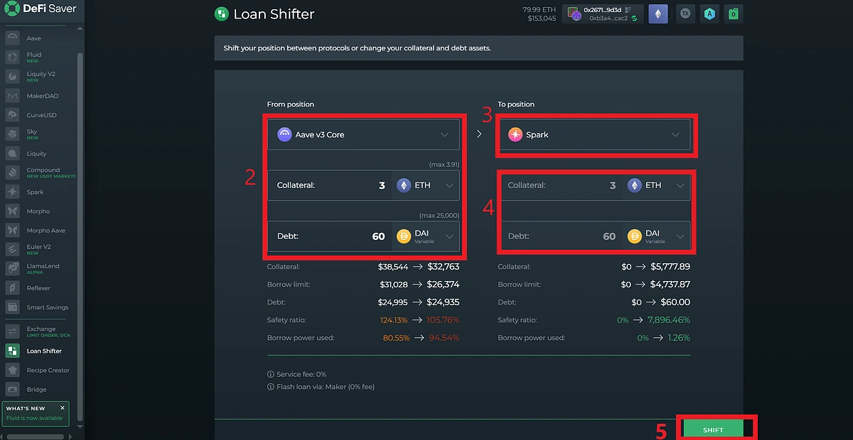 Loan Shifting With DeFi Saver | CoinGecko