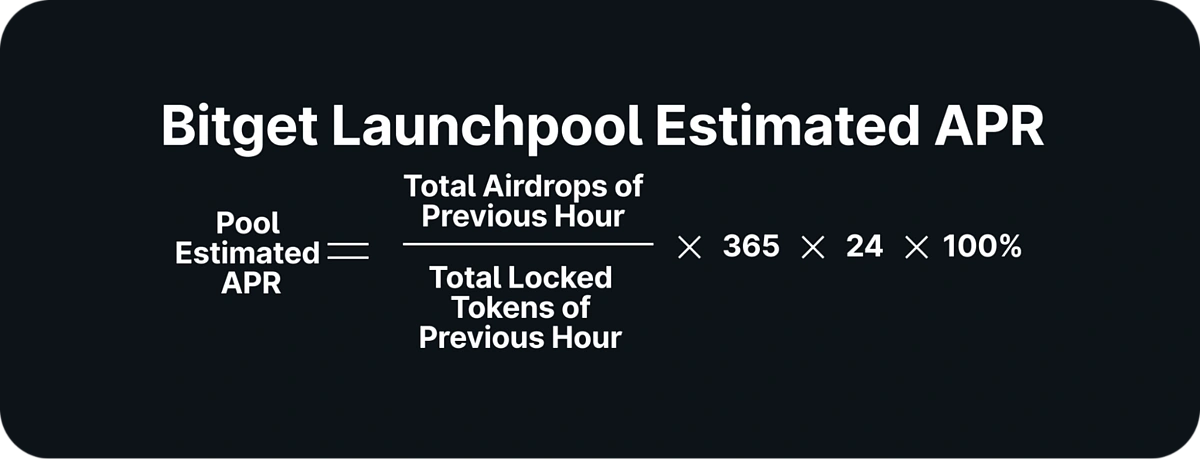 What Is Bitget Launchpool and How to Earn Free Tokens | CoinGecko