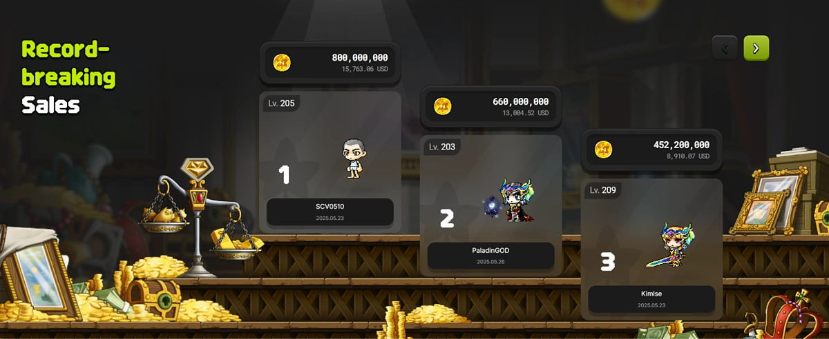 MapleStory N: Nexon's Global Hit MMORPG Goes On-chain | CoinGecko