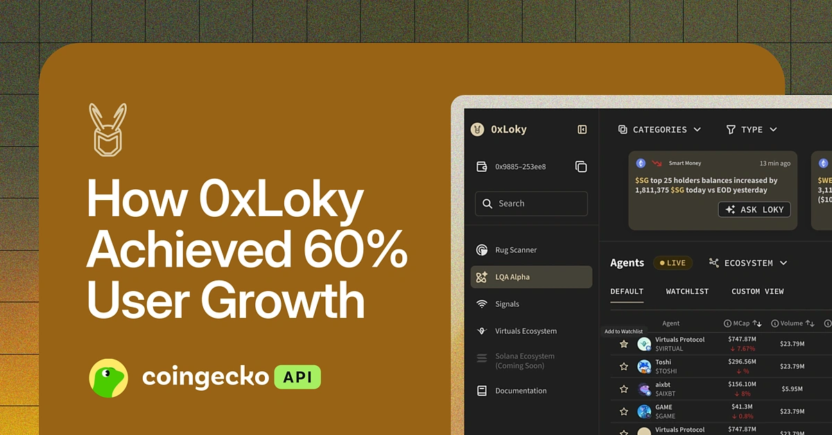 How Loky Achieved 60% User Growth | CoinGecko API Case Study