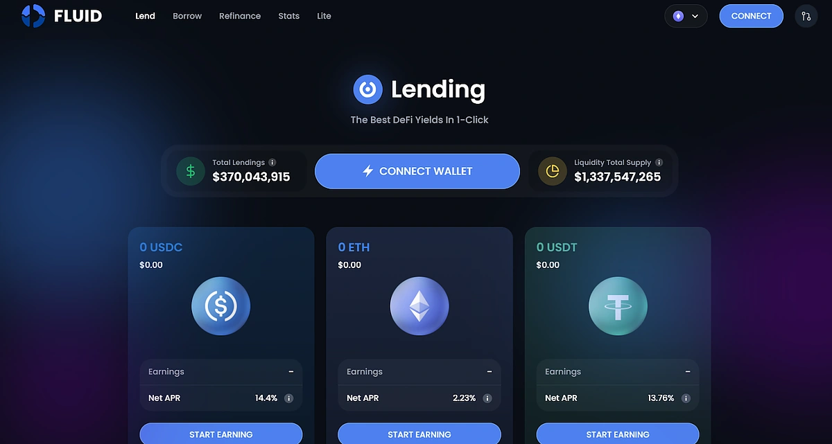 Top 10 Crypto Lending Protocols for 2025 | CoinGecko