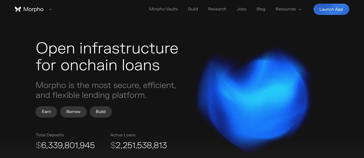 Top 10 Crypto Lending Protocols for 2025 | CoinGecko