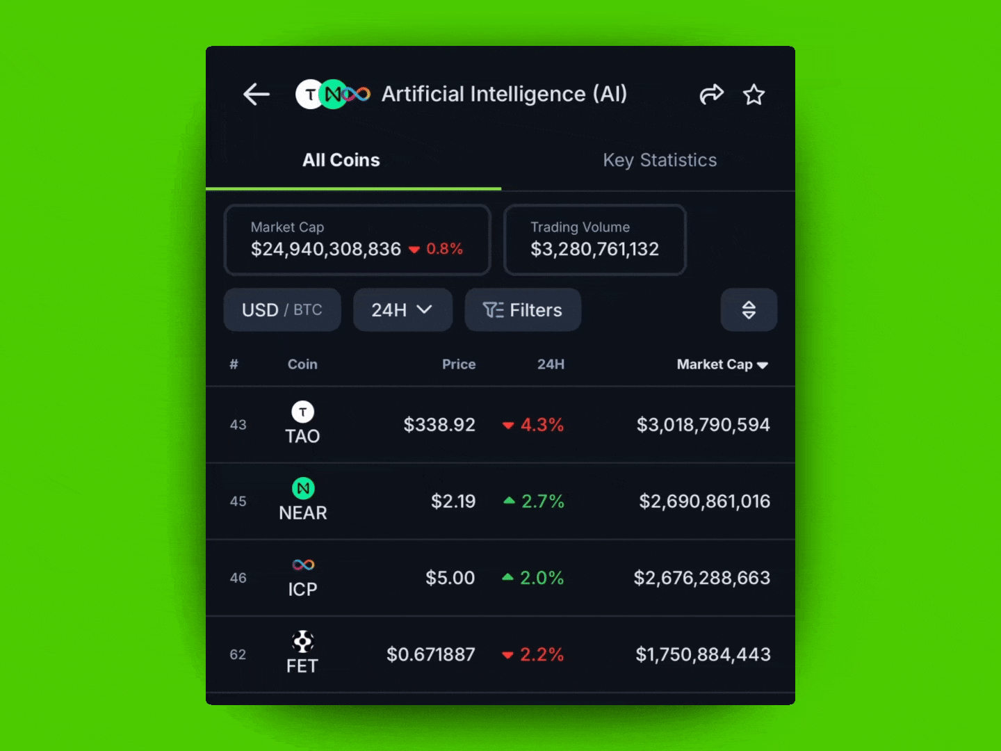 How to Spot Crypto Trends Early Using CoinGecko Categories | CoinGecko