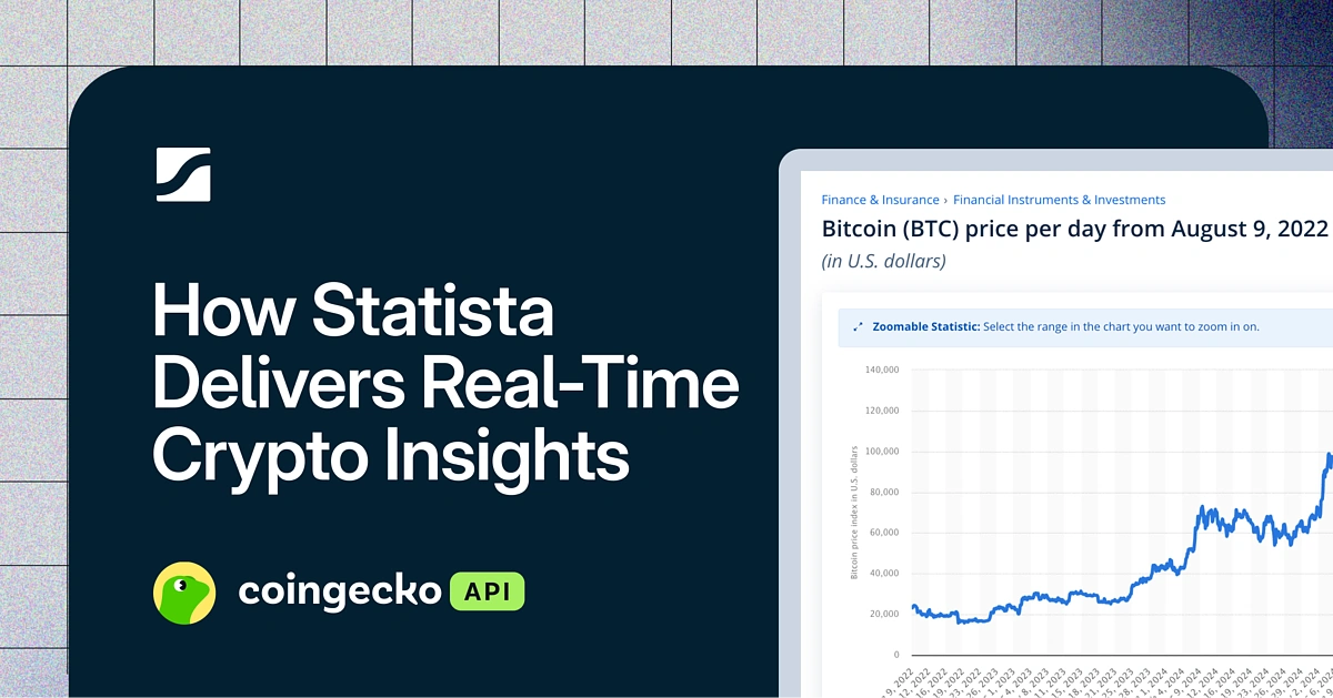 How Statista Delivers Real-time Crypto Insights | CoinGecko API