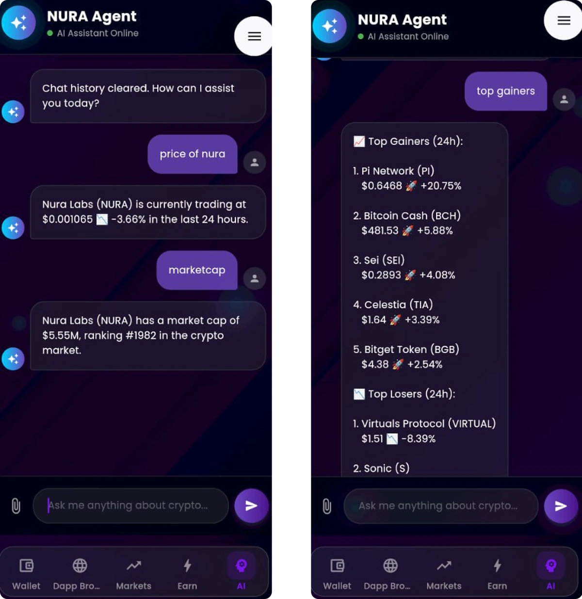 How Nura Wallet is Evolving DeFi’s Most Used Application | CoinGecko API