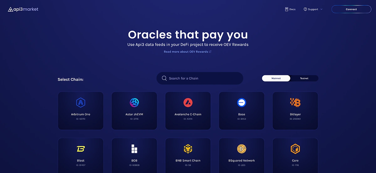 How Api3 is Revolutionizing Oracle Networks | CoinGecko API