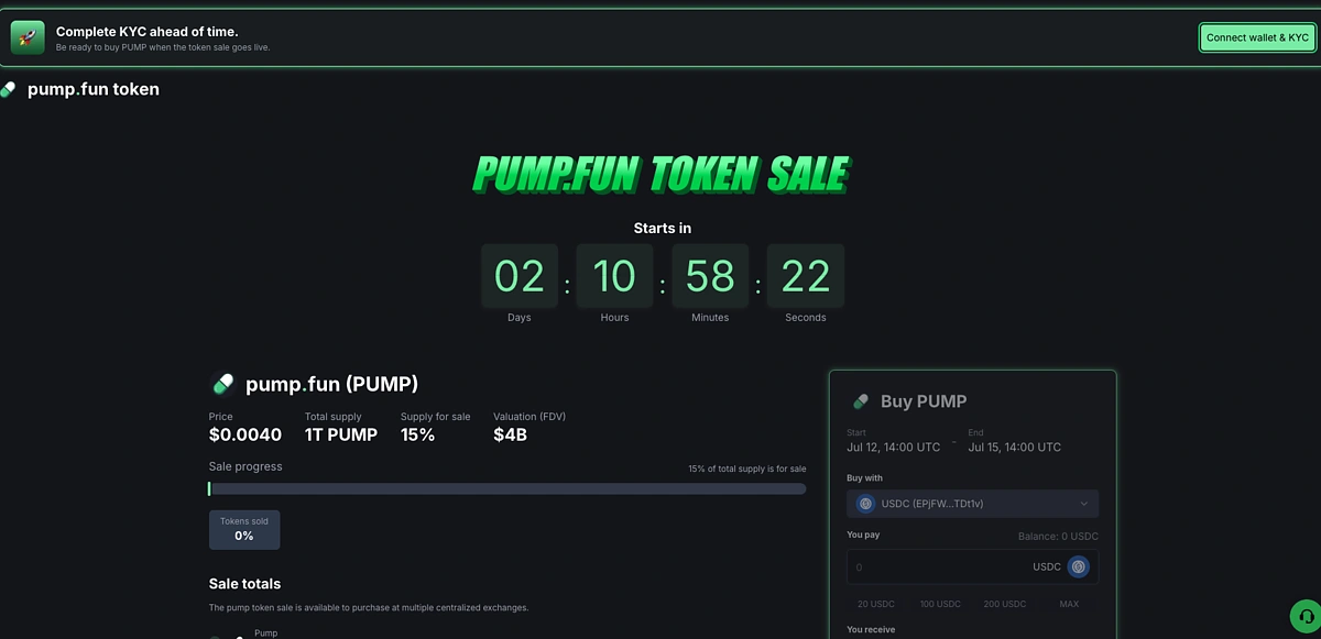 How to Create Memecoins on Pump.fun and Buy the PUMP Token| CoinGecko