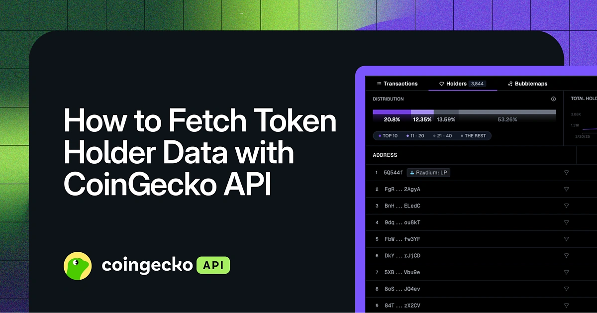 How to Get Token Holder Data with CoinGecko API | CoinGecko API