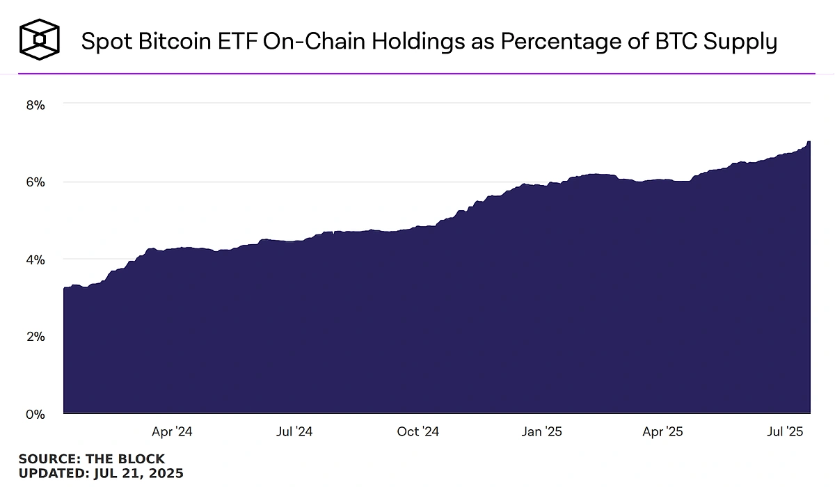 What Is a Spot Bitcoin ETF? The Ultimate Beginner's Guide | CoinGecko