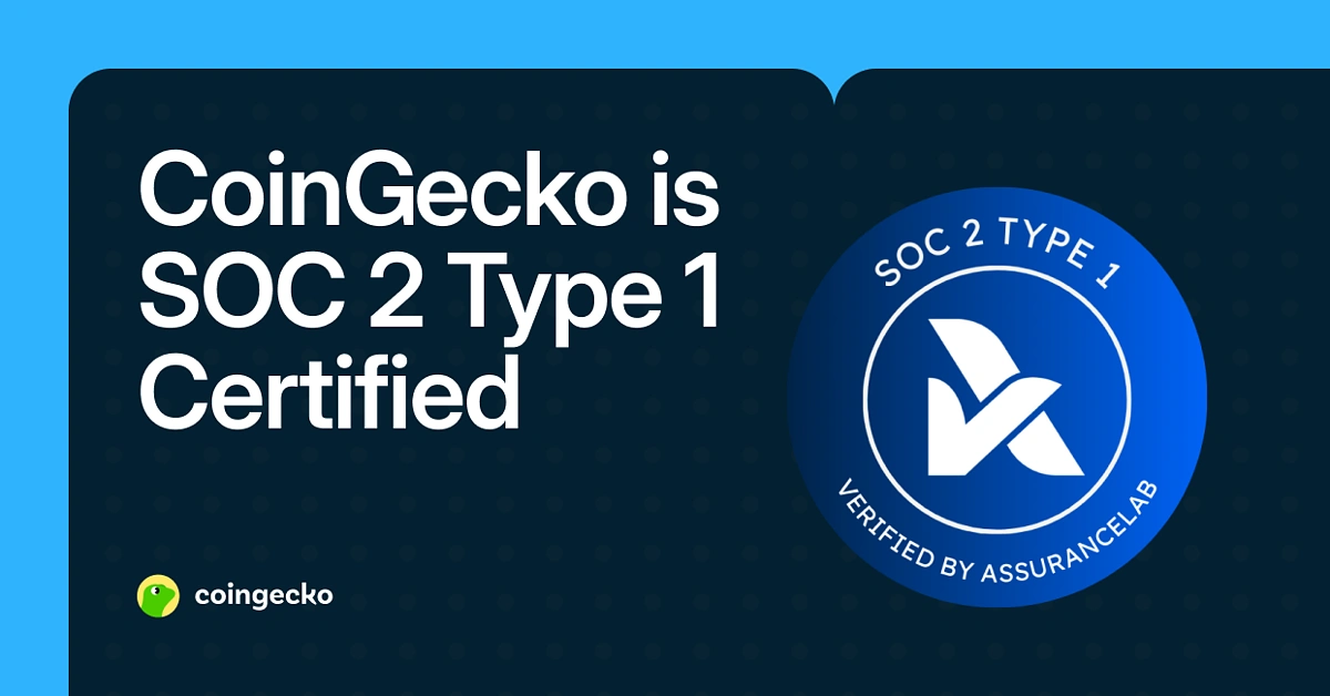 CoinGecko is SOC 2 Type 1 Certified | CoinGecko