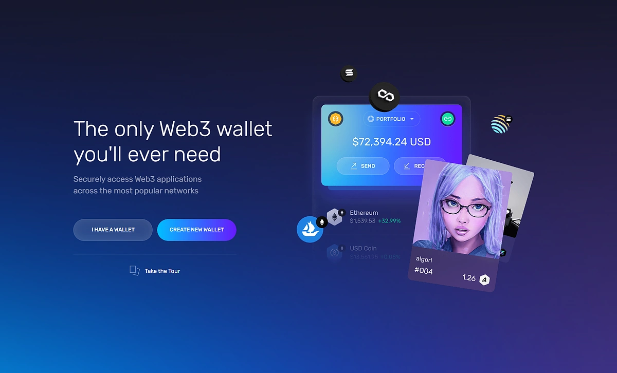 What Is a Bitcoin Wallet Address? | CoinGecko