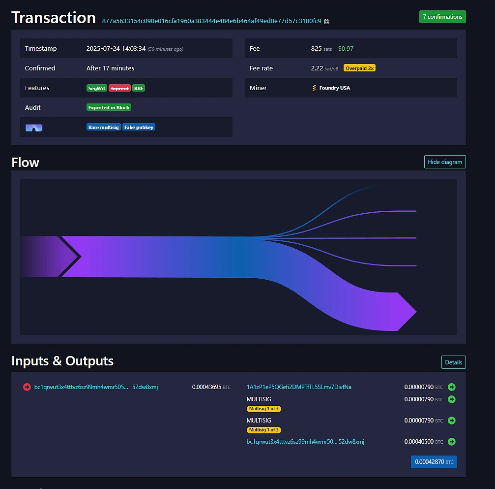 What Is a Bitcoin Wallet Address? | CoinGecko