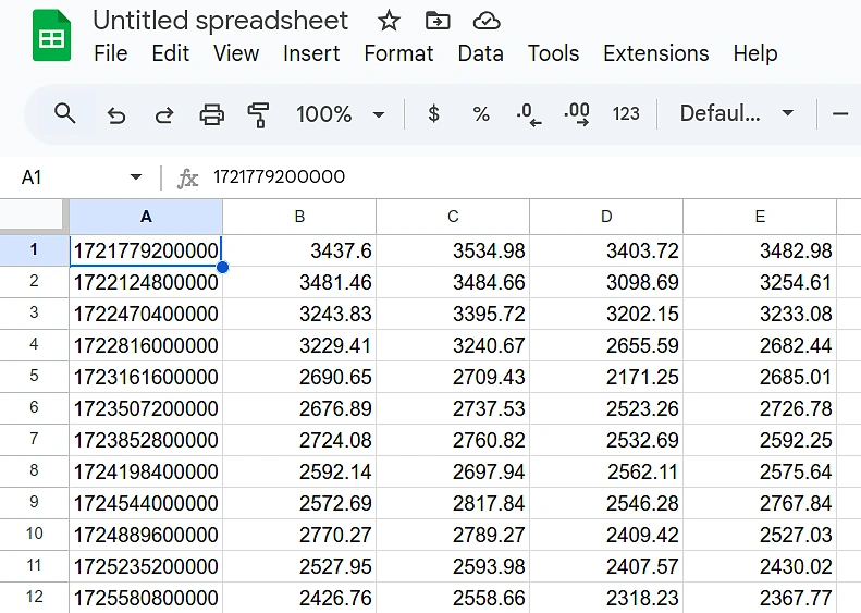 How to Export Crypto OHLC Chart Data | CoinGecko API